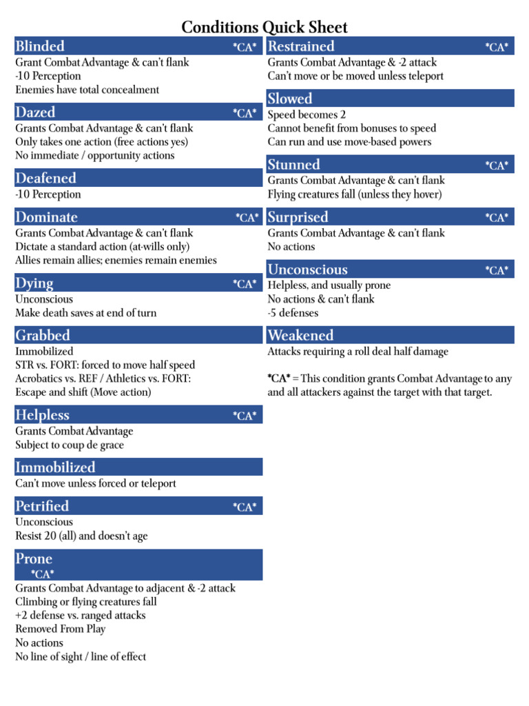 Conditions Quick Sheet | PDF