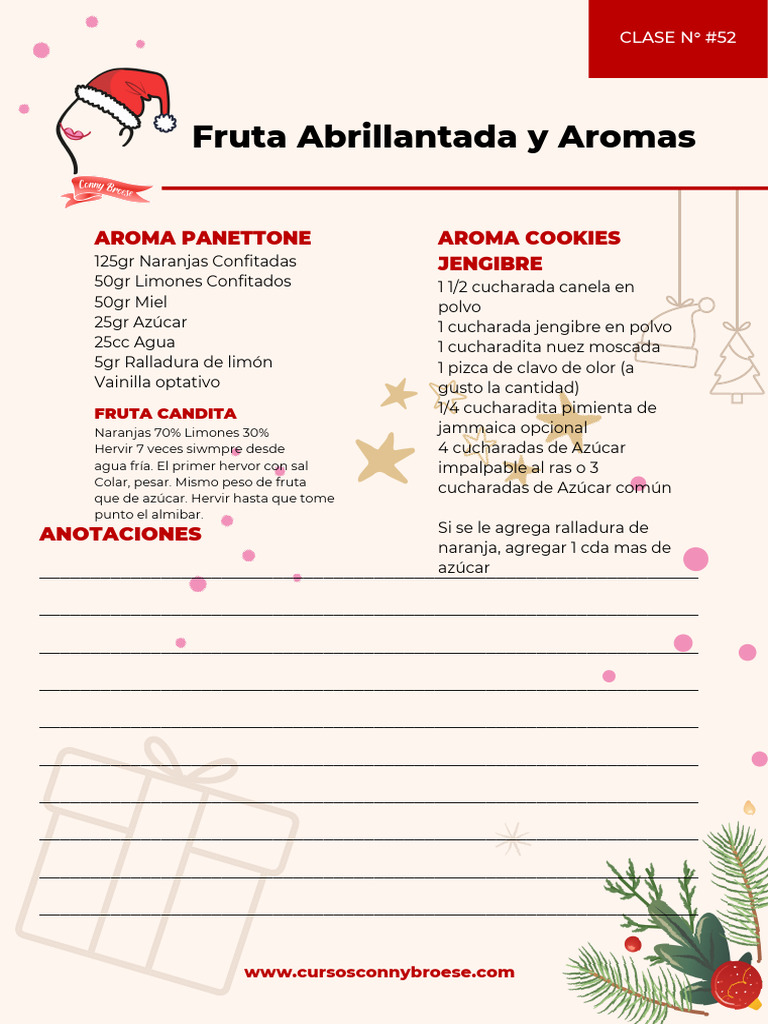 Clase N°52 Fruta Confitada y Aromas - 20241107 - 175307 - 0000 | PDF