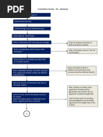 A Guide To Understanding The Online Provisional Permit System | PDF ...