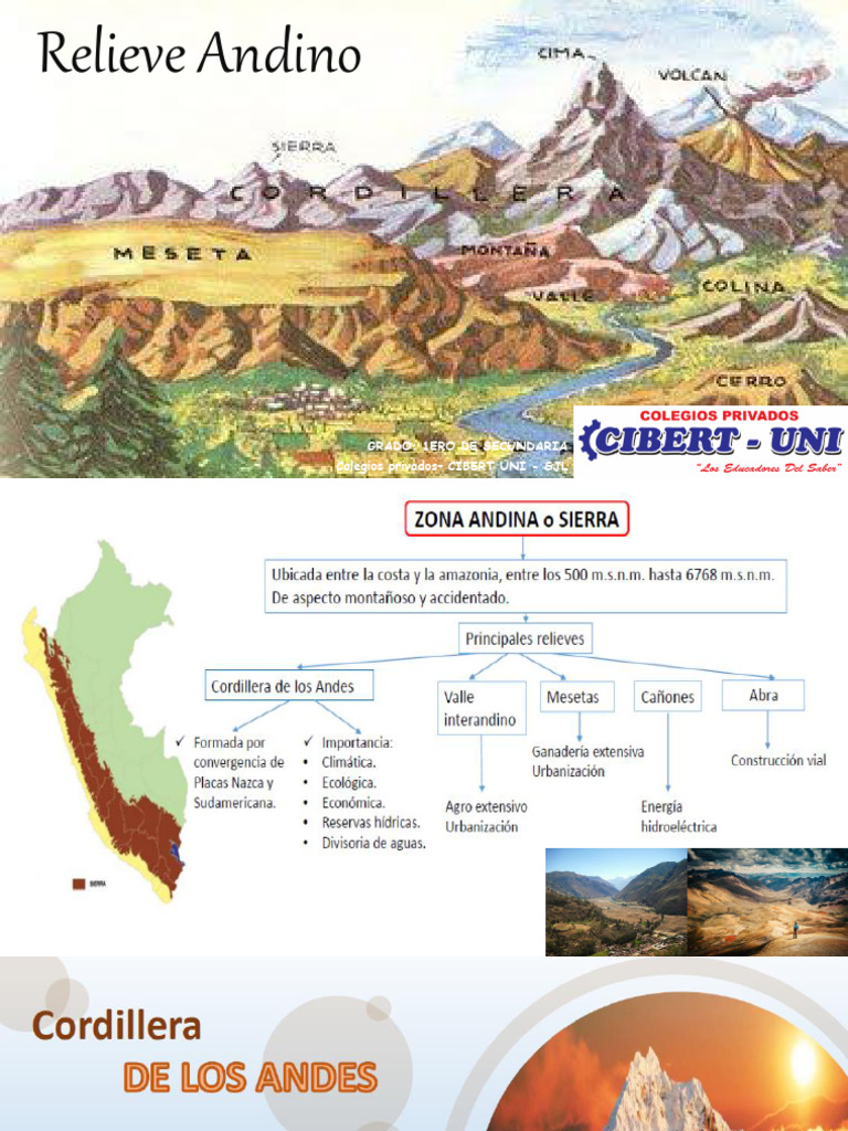 Relieve Andino | PDF