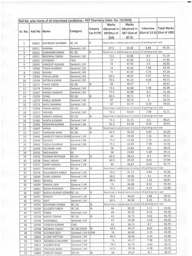 marks_chem_14_2_25_250214_185232 | PDF