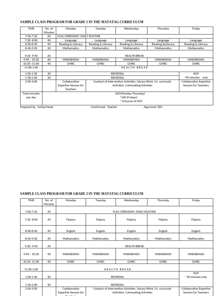 Sample Class Teachers Program For Grades 1 3 in The Matatag Curriculum | PDF | Literacy