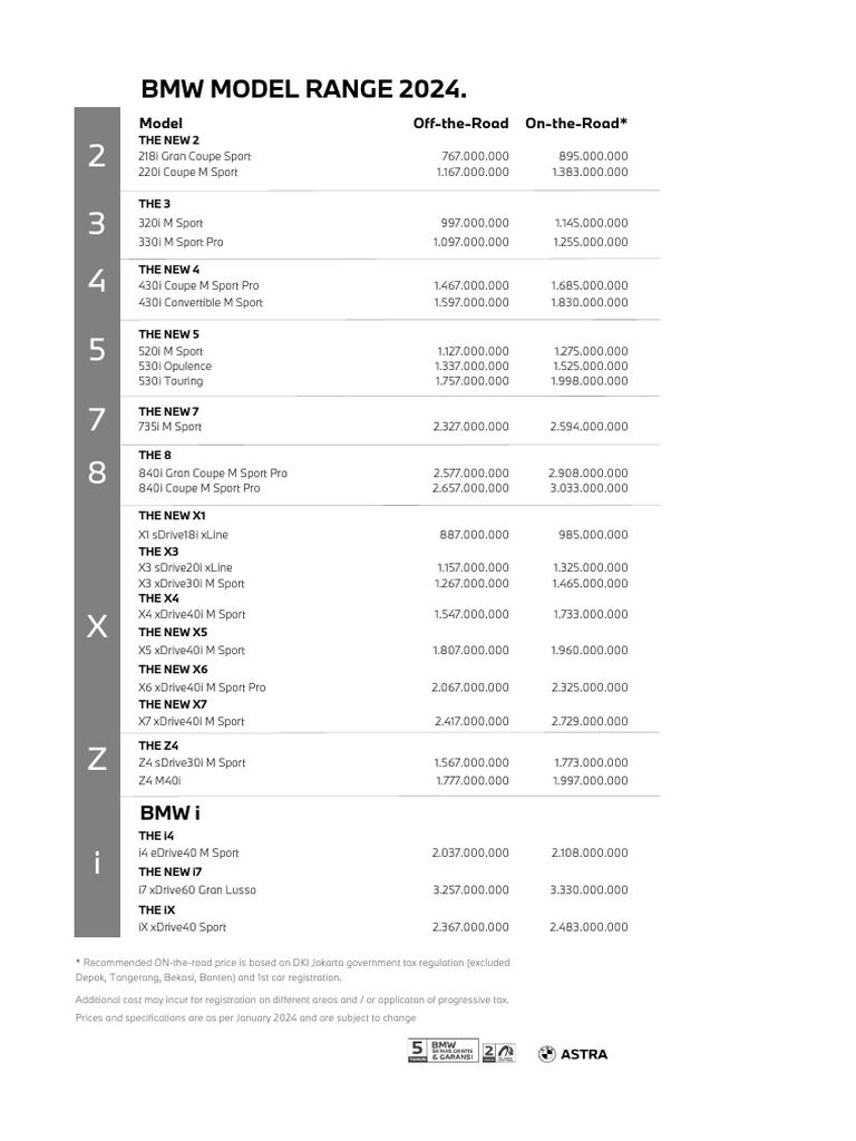 BMW Pricelist January 2024 DKI | PDF | Bmw | Sports Car Manufacturers