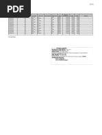 Pag-IBIG HQP-TMF-381 Remittance Form | PDF