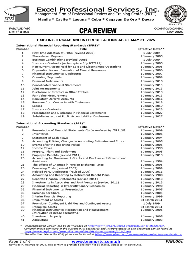 FAR.00c List of IFRS and Interpretations As of 5.31.25 | PDF ...
