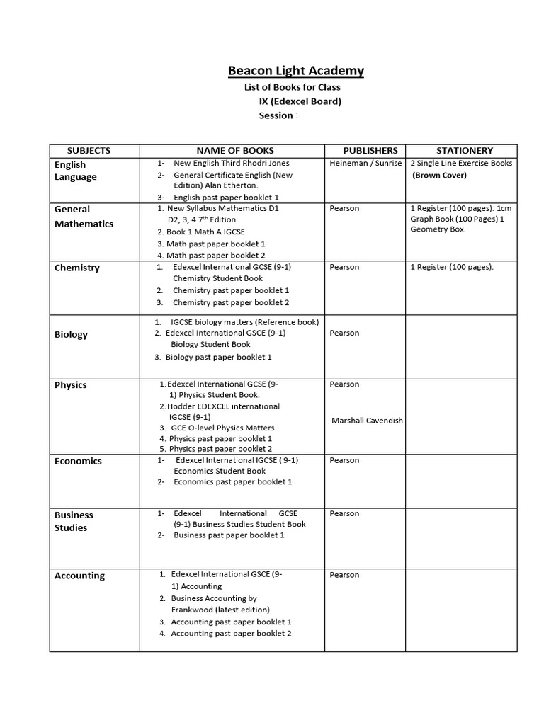 Class 9 Book List for Beacon Light Academy | PDF | Secondary Education ...