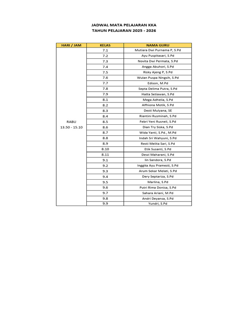 Jadwal Pelajaran KKA 2025-2026 | PDF
