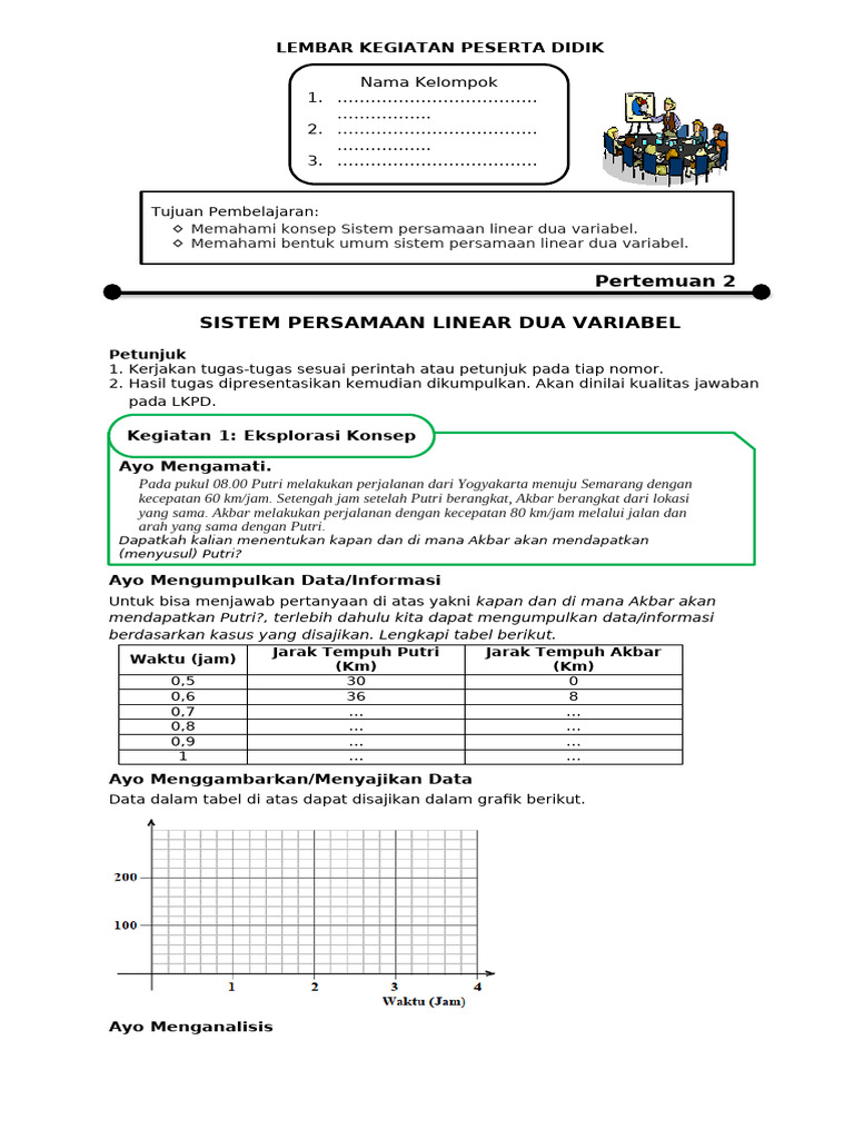 LKPD Pert. 2 - Sistem Persamaan Linear Dua Variabel | PDF