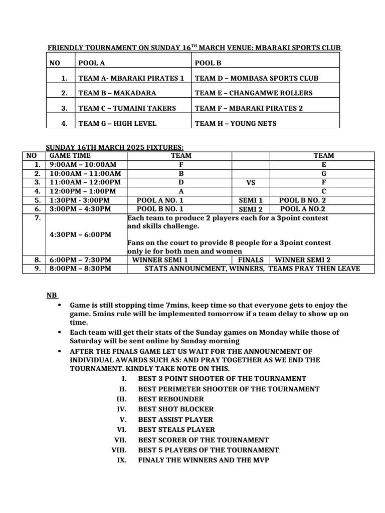 Friendly Tournament On Sunday 16th 2025 | PDF | Chess | Chess Theory