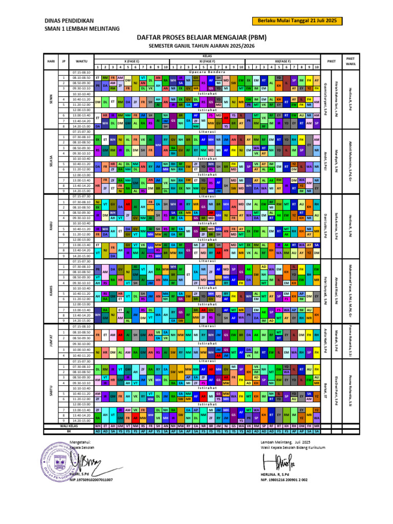 Roster Semester Ganjil Ta. 2025-2026 | PDF
