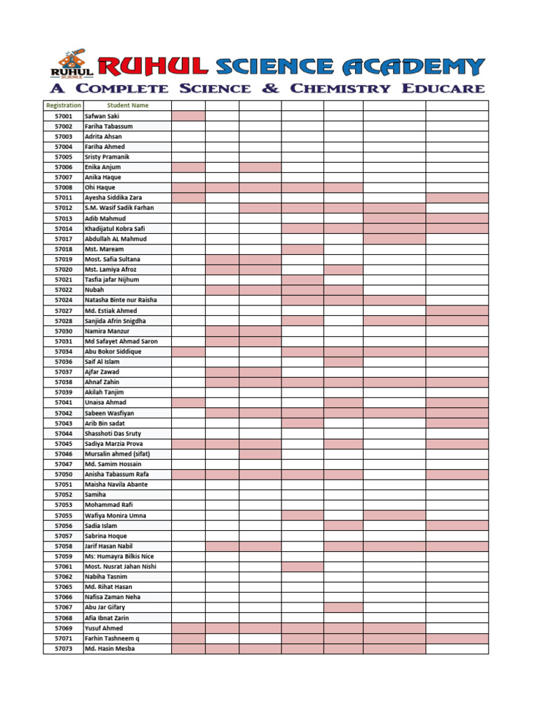 Class 7 ICT Result Sheet | PDF