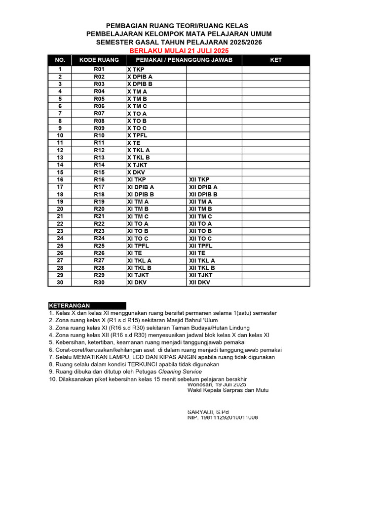 Jadwal Penggunaan Ruang Teori Semester GASAL 2025-2026 | PDF