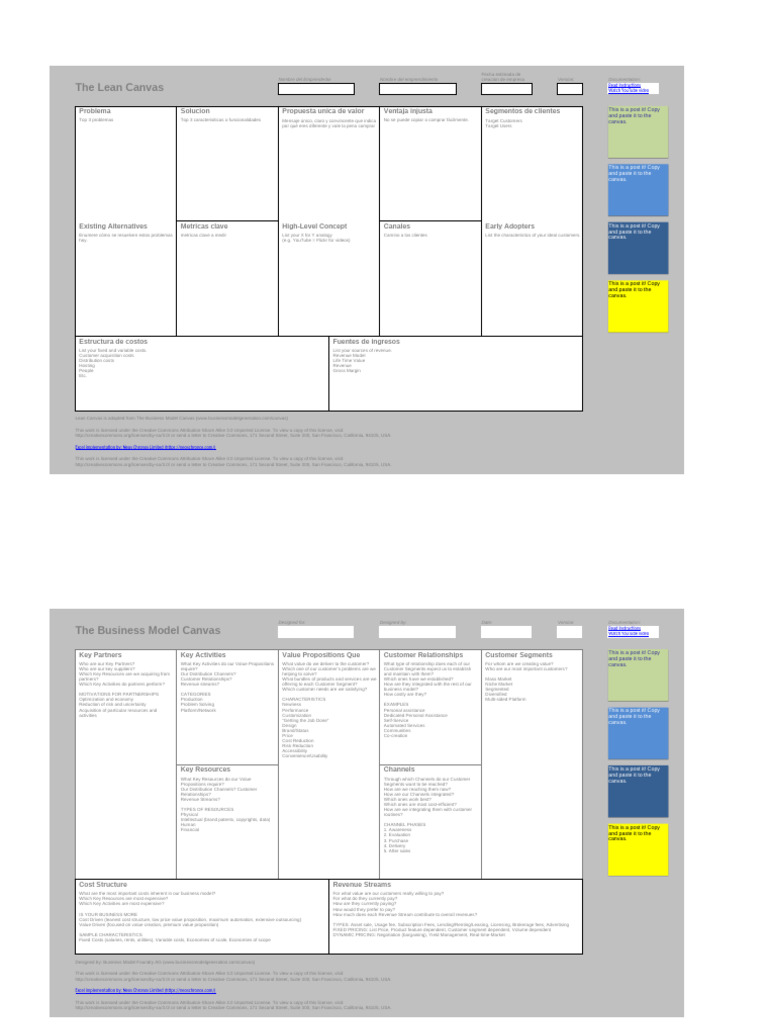 Formato de Lean-Canvas | PDF | Lean Startup | Pricing