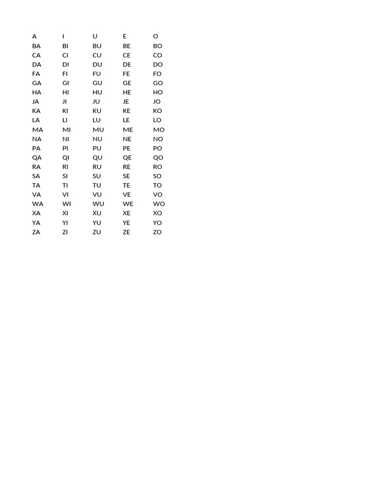 AIUEO | PDF