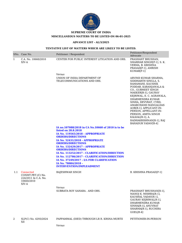 Miscellaneous Matters To Be Listed On 06-01-2025 ADVANCE LIST - AL/3/2025 Tentative List of ...