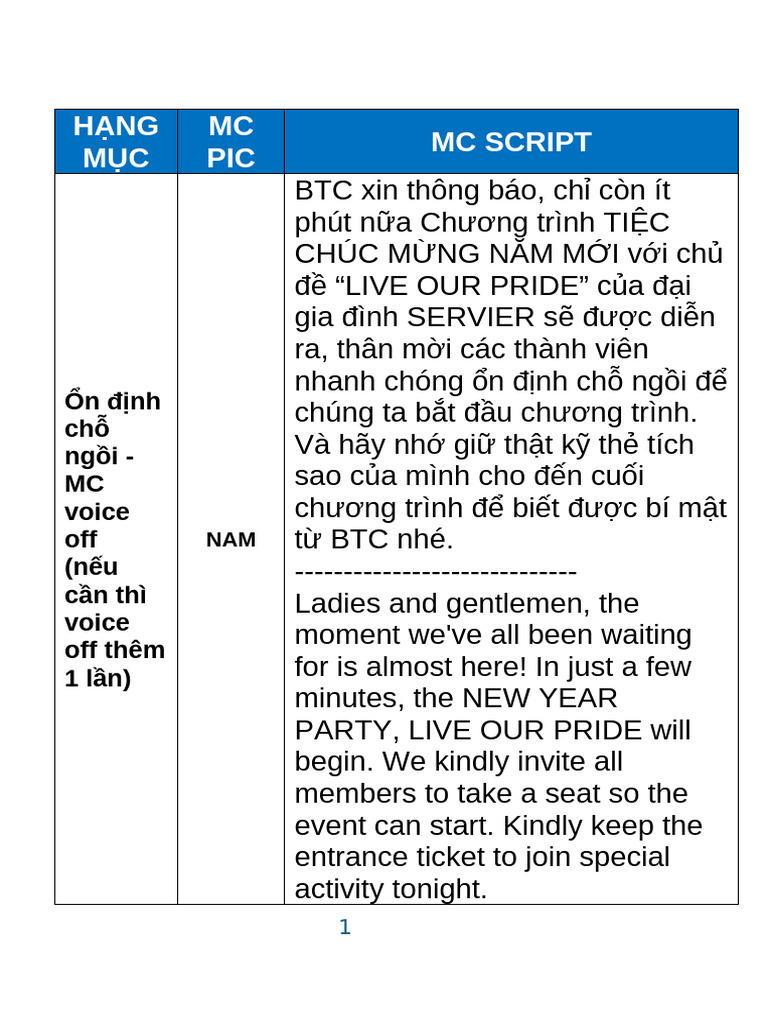 MC Script A5 - 9.1 | PDF
