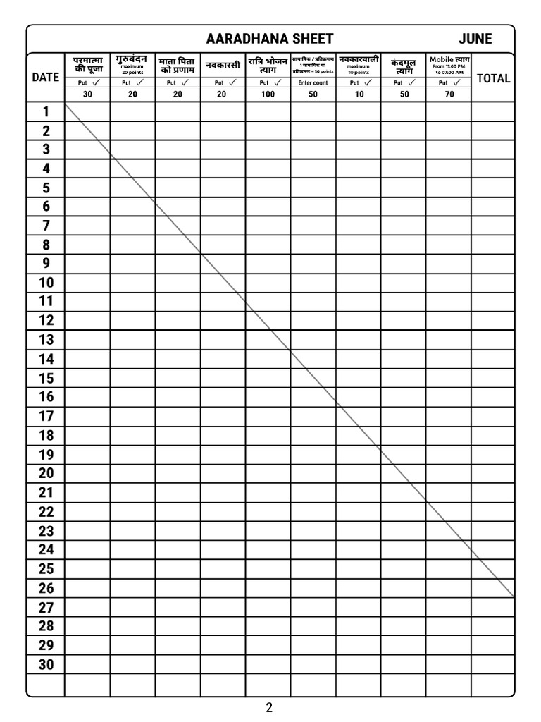 June & July Attendance & Aaradhna Sheet - HCP 4 | PDF