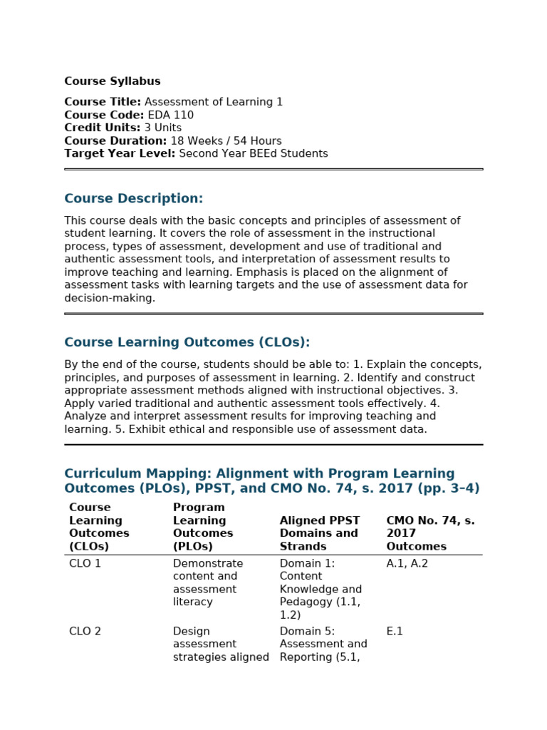 Syllabus Assessment Learning1 | PDF | Learning | Education Theory