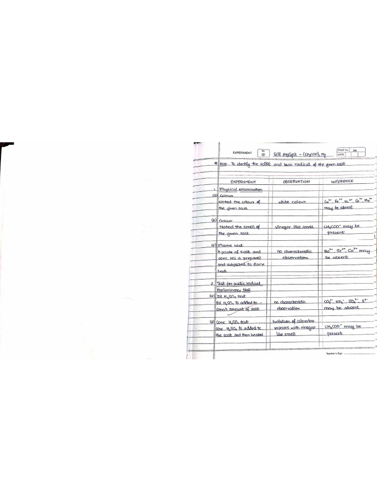 Expt.10, Salt Analysis- (CH3COO)2 Mg | PDF