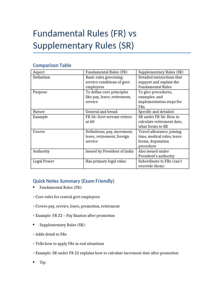 Fundamental Vs Supplementary Rules | PDF