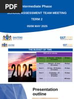 Pre Moderation Checklist | PDF