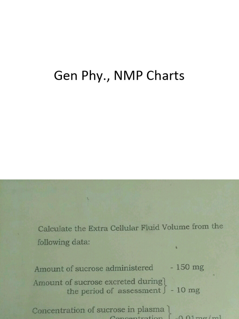 General Phy, NM Phy Charts | PDF