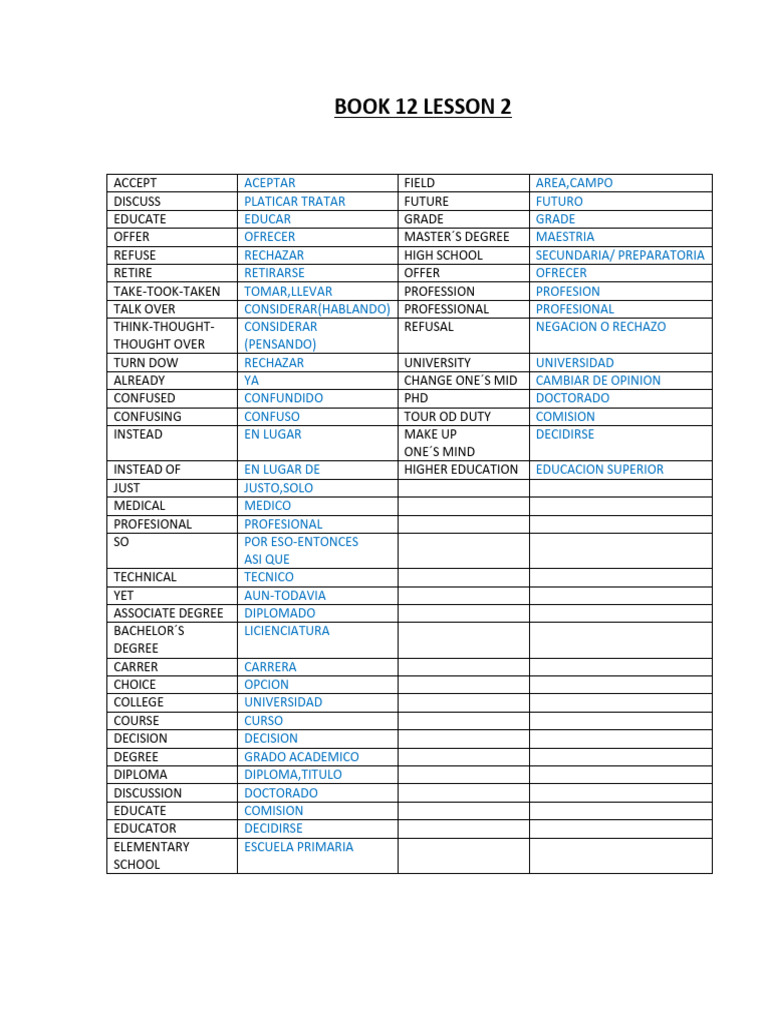 Book 12 Lesson 2 | PDF