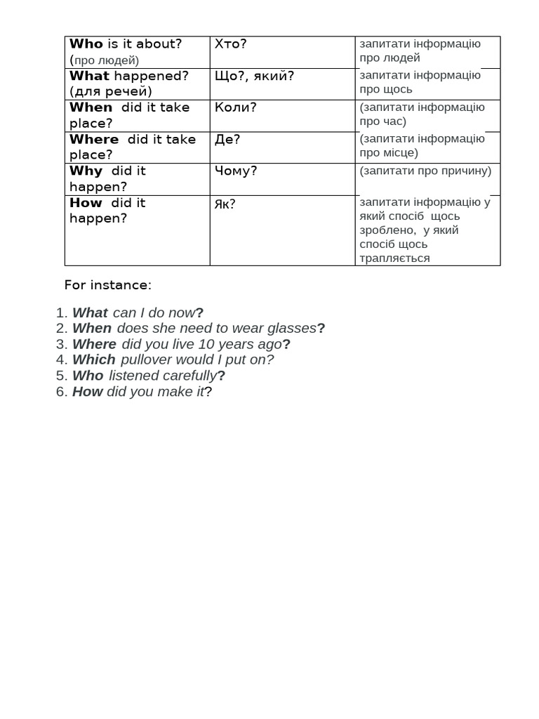 WH Question Words | PDF