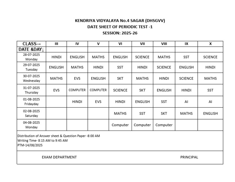 KV Periodic Test 1 Schedule 2025-26 | PDF