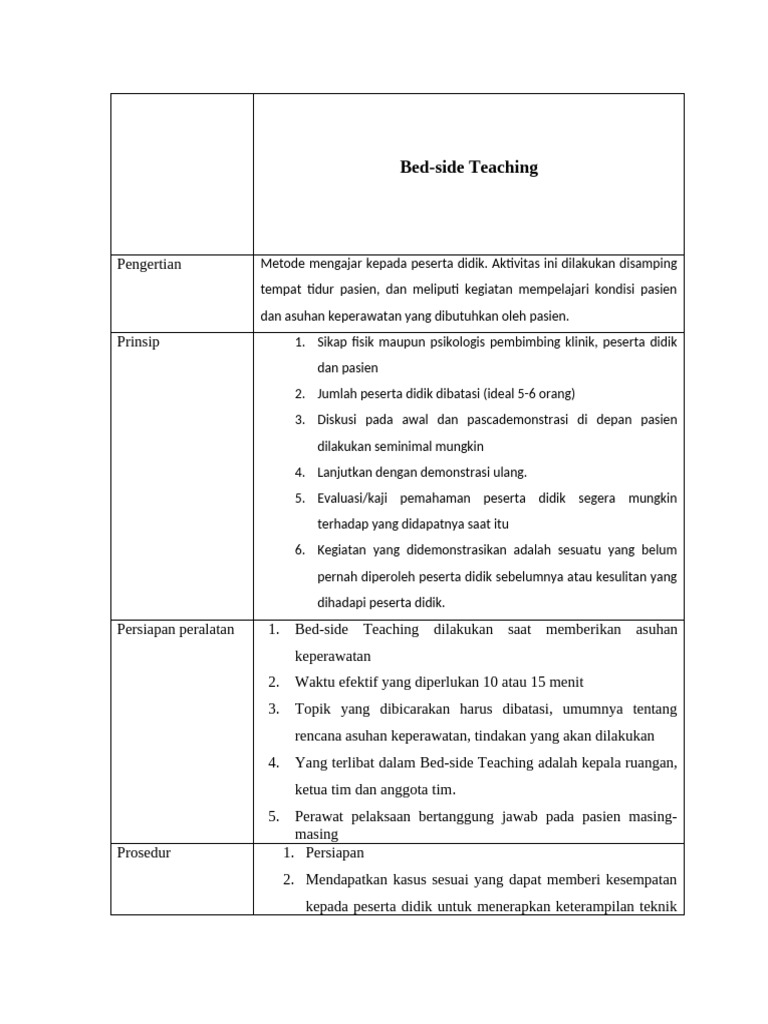 Bedside Teaching dalam Keperawatan | PDF