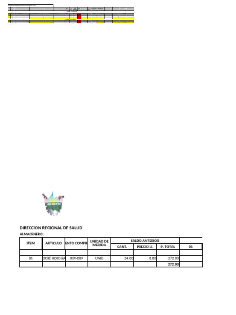 Cuadro para Almacen Diresa | PDF