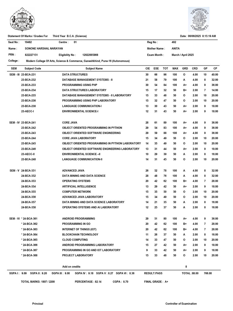 BCA Third Year Marksheet Summary | PDF | Object Oriented Programming ...