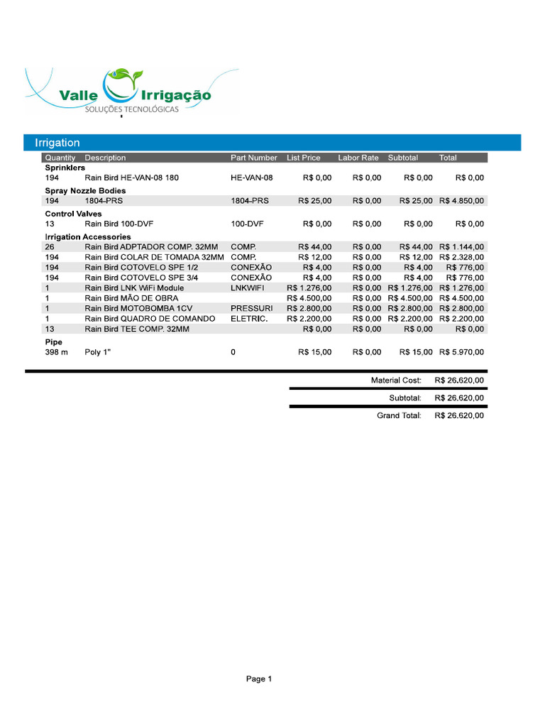 Proposta Asper. Cond. Metodista | PDF