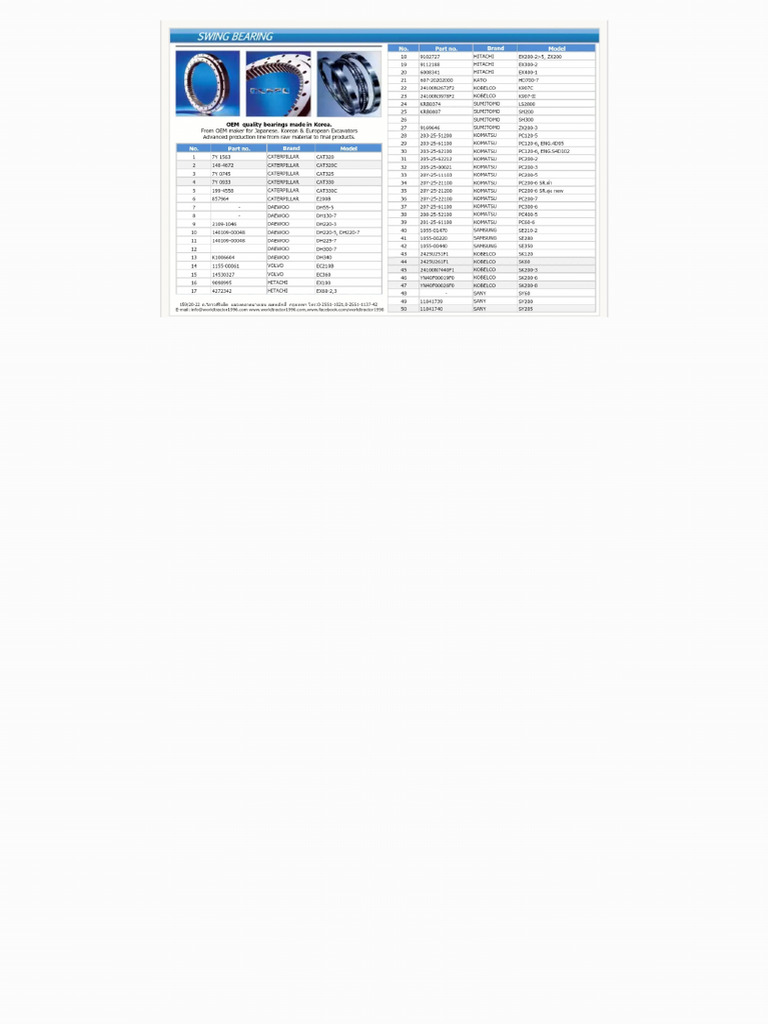 Bearing Serkel - 250731 - 221549 | PDF