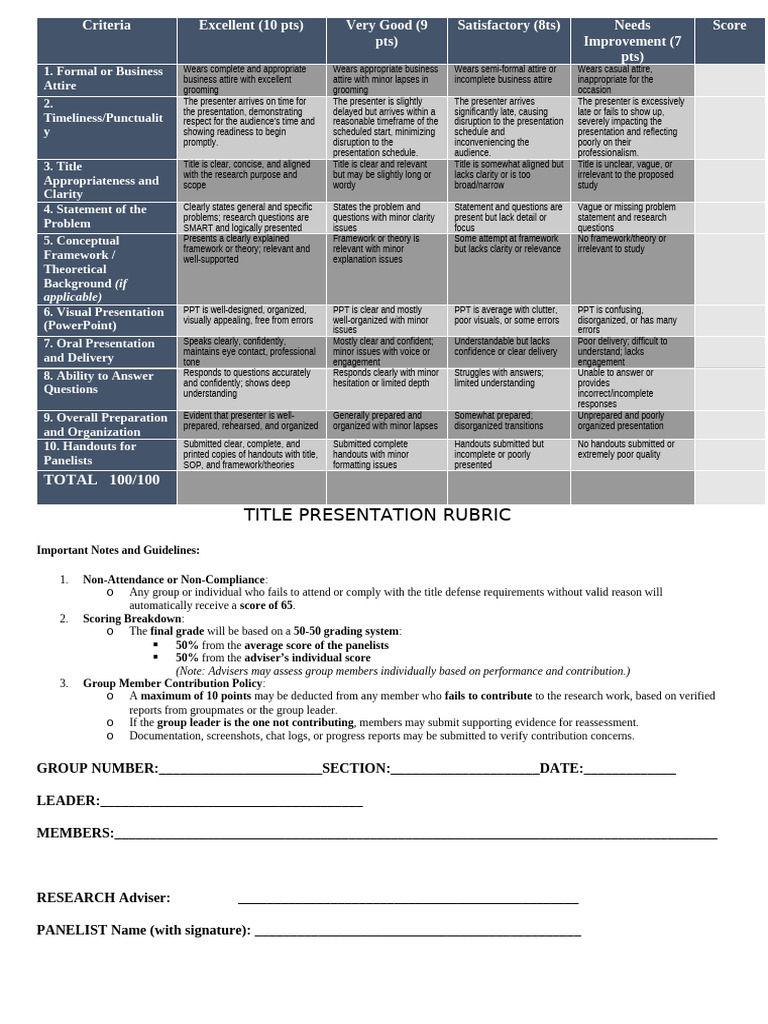 New Title Presentation Rubric | PDF | Microsoft Power Point