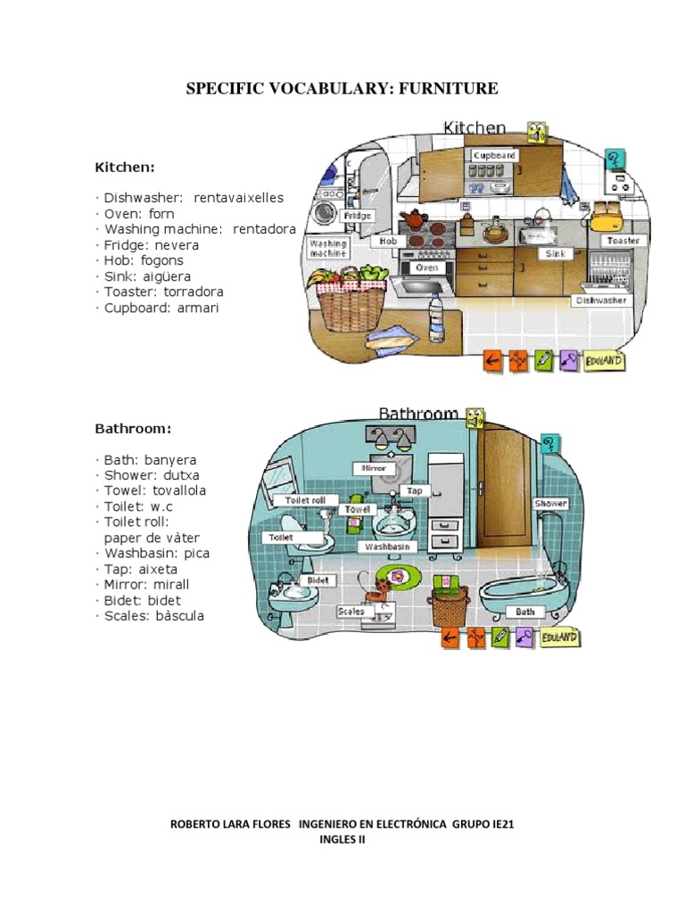 VOCABULARY of Parts of A House | PDF