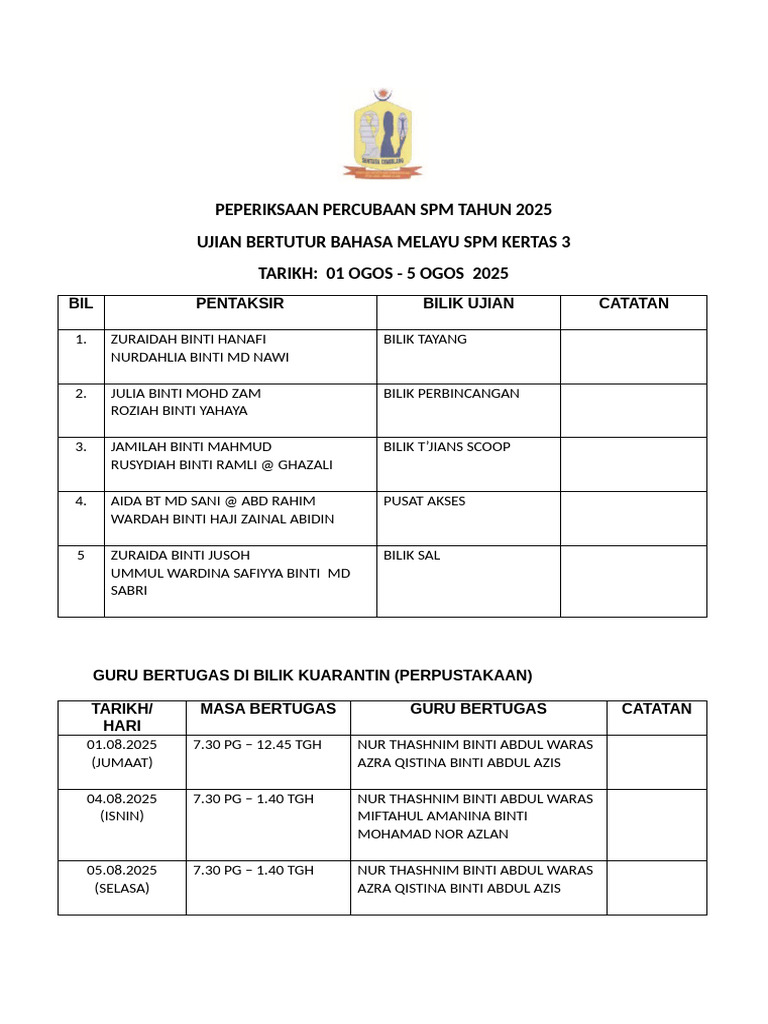 Guru Bertugas Ubbm PPC t5 2025 | PDF