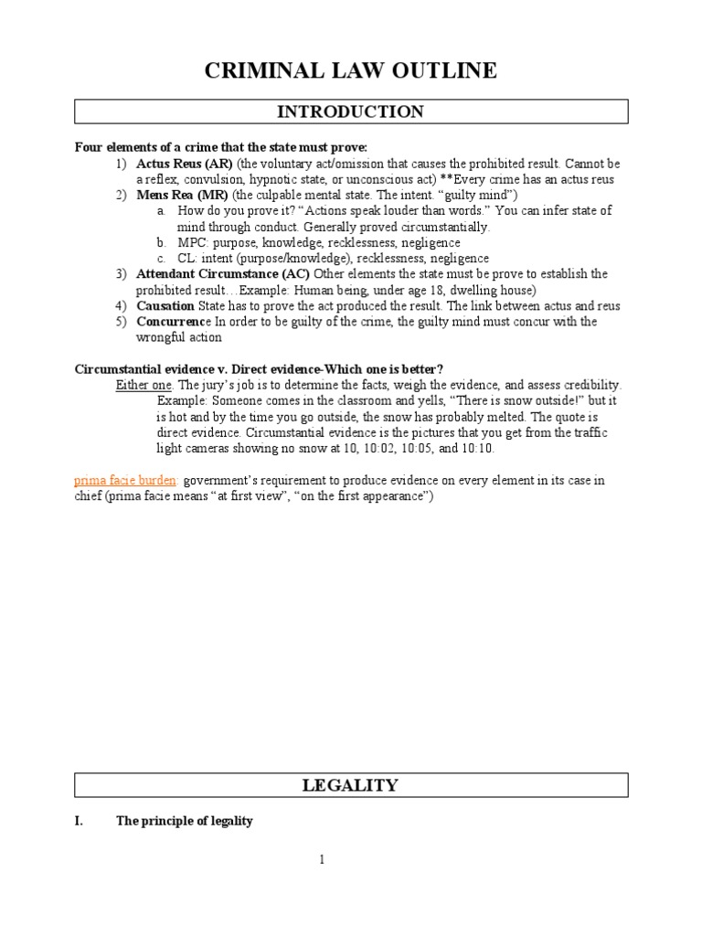 Criminal Law Outline | Mens Rea | Murder