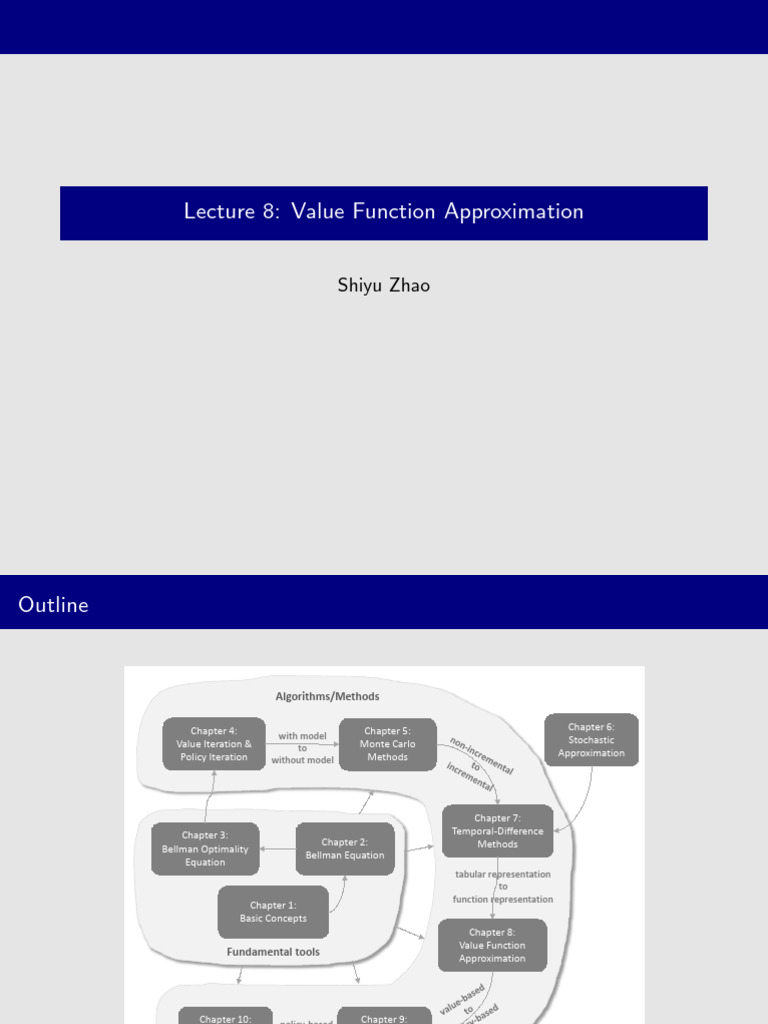 L8-value Function Approximation | Pdf | Loss Function | Function 