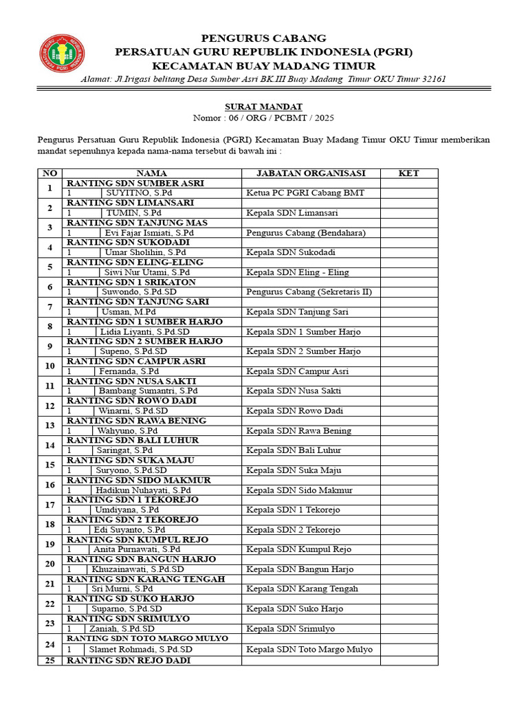 Surat Mandat Pgri BMT | PDF