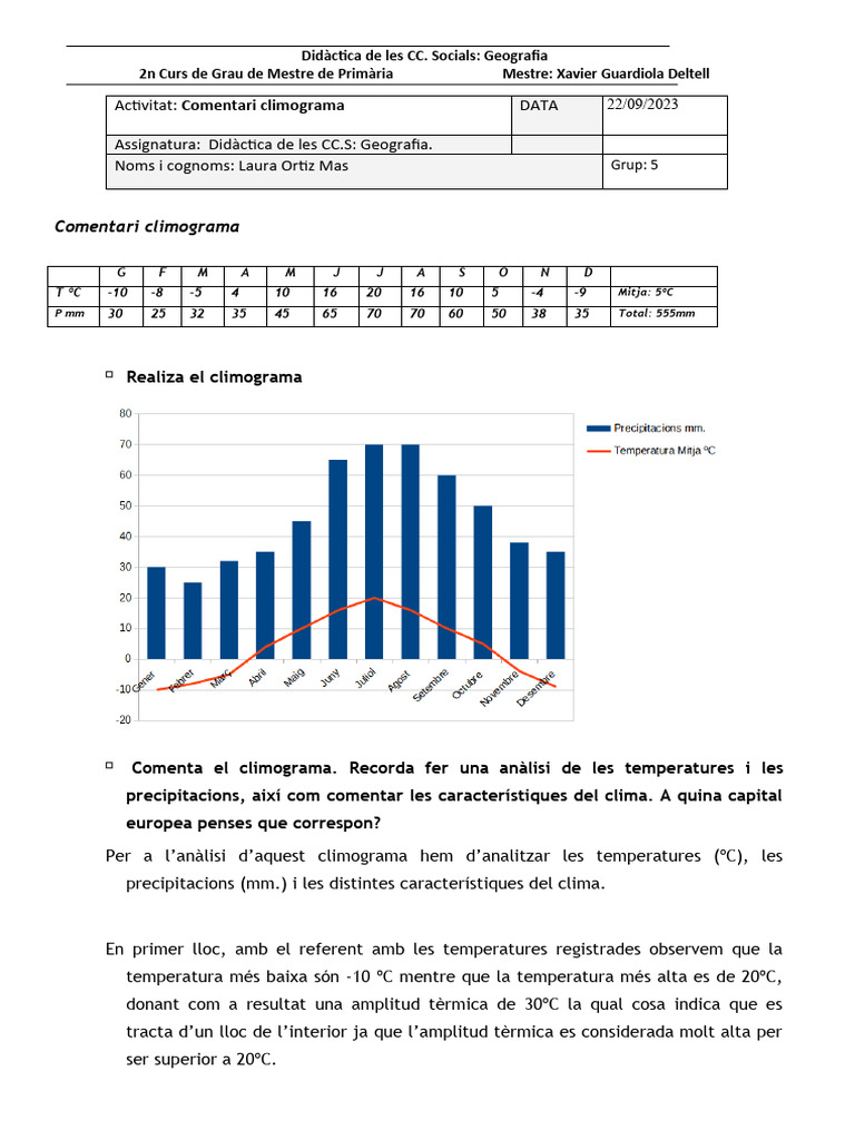 P2 - Climograma Laura Ortiz | PDF