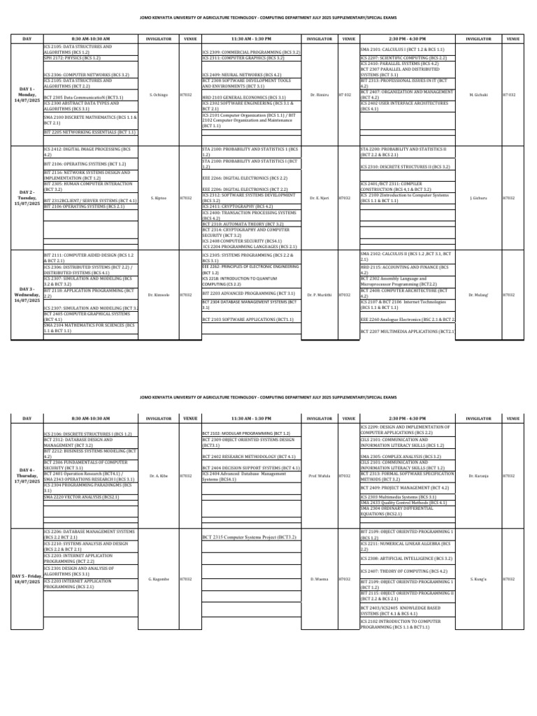 Supps Invigilation Timetable - Computing July 2025 | PDF | Computer Programming | Mathematical ...