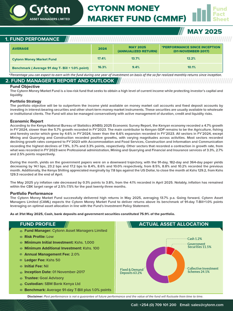 CMMF Kes Fact Sheet May 25 | PDF | Money Market Fund | Investment ...