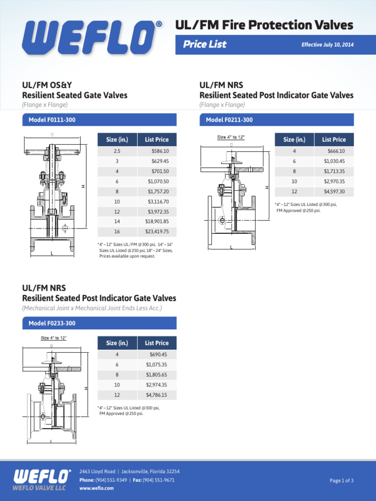 Weflo Price List 7-10-14 | PDF | Valve | Mechanical Engineering
