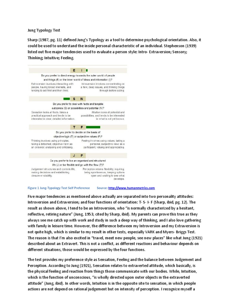 Jung Typology Test | PDF | Personality Type | Extraversion And Introversion