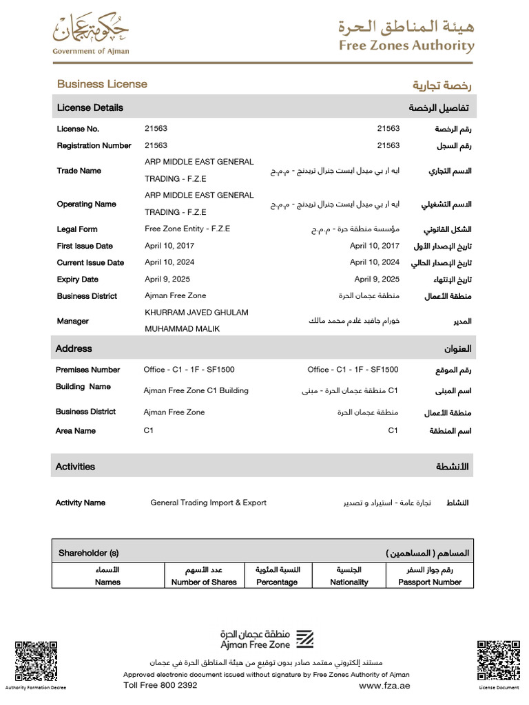 Business License | PDF