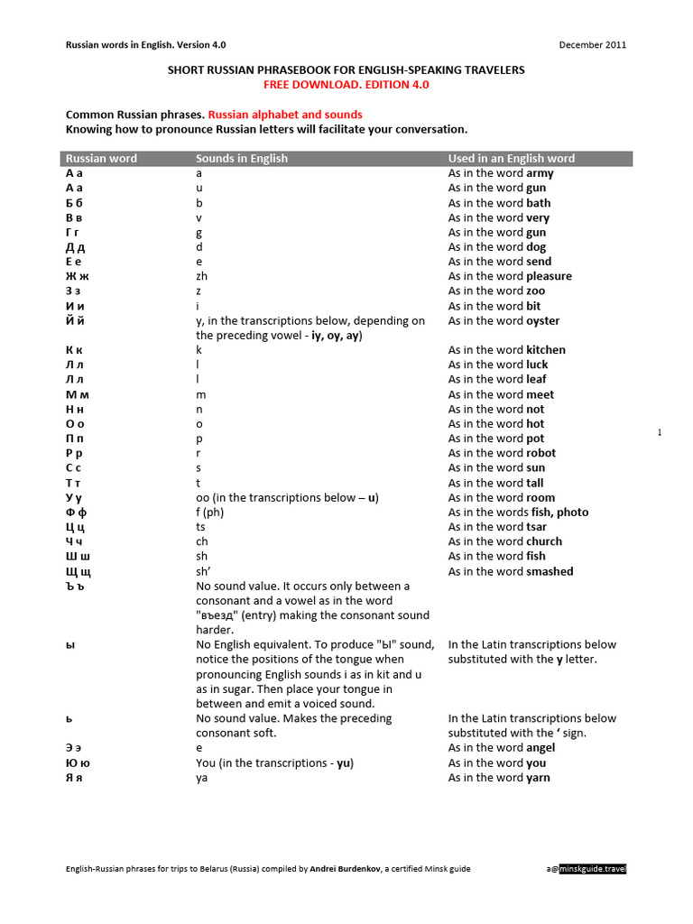 Short Russian Phrasebook For English-Speaking Travelers Author Andrei ...