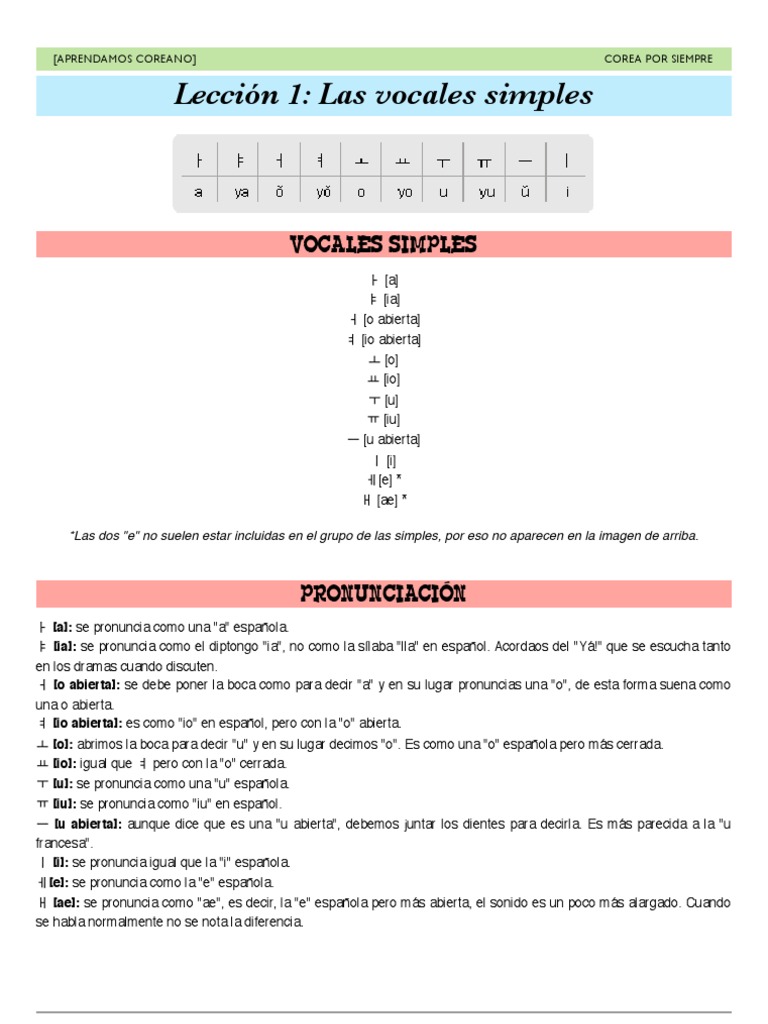 Pronunciación de Vocales en Coreano | PDF | Artes del Lenguaje y ...