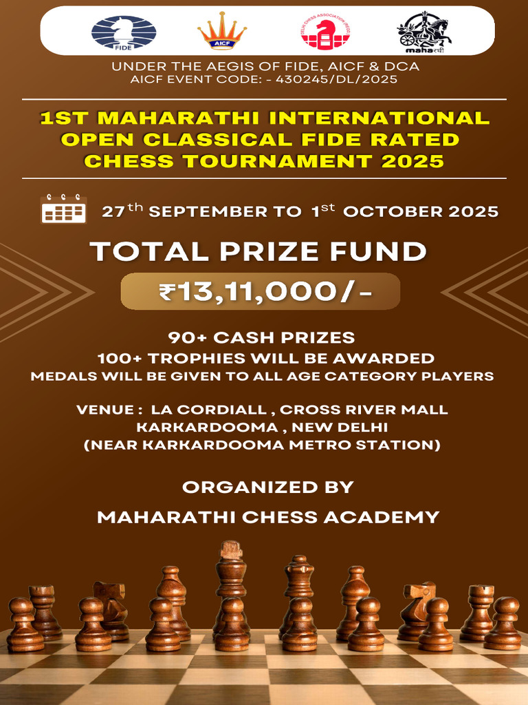 1st Maharathi International Chess 2025 | PDF | Chess | Traditional ...