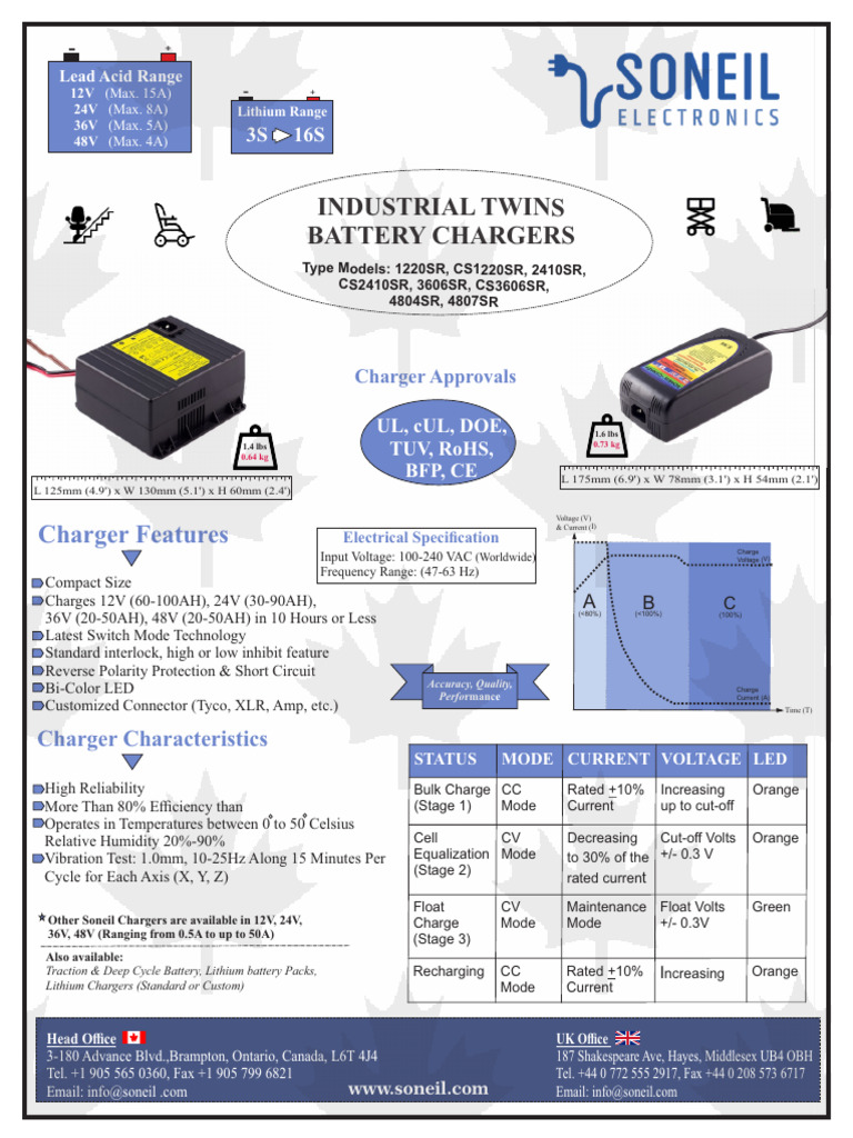 Soneil Battery Chargers Overview | PDF | Battery Charger | Electronic ...